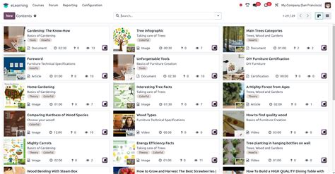 Odoo Learning Management Software Odoo Lms Devintellecs