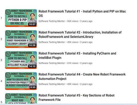 Rcv Academy And Software Testing Mentor On Linkedin Robotframeworktutorial Robotframework