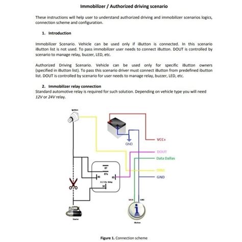 Teltonika Ibutton Magnetic Key Gpstelematicseu