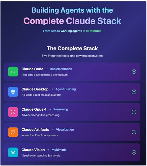 Claude Code The Agentic Development Revolution That Made Me Cancel