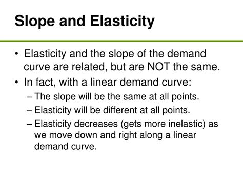 Ppt Price Elasticity Of Demand Understanding Responsiveness And