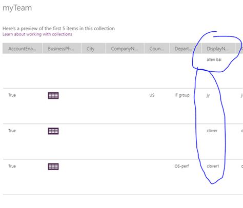 Solved Combobox Show Direct Reports For Current User Power