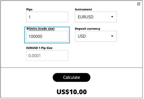 Pip Calculator How To Calculate Pip Value Get Know Trading