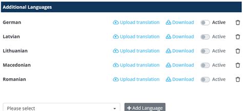Multilingual Survey And Additional Languages