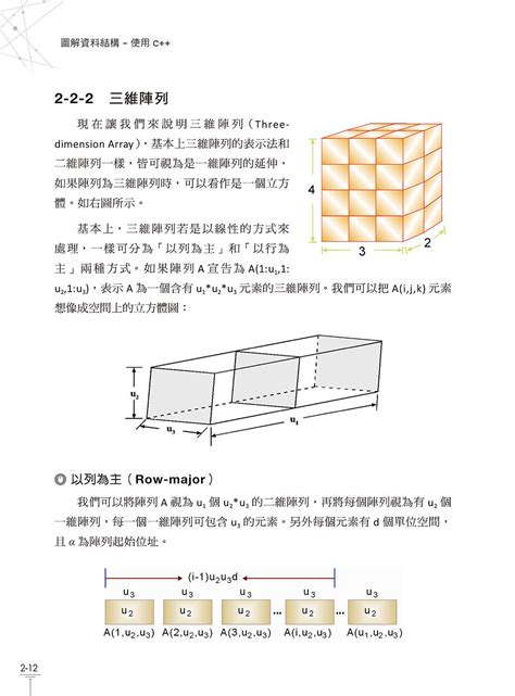 圖解資料結構 使用 C 天瓏網路書店