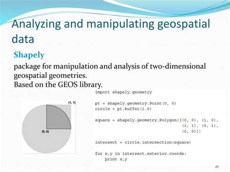 Python In Geoinformatics Pptx