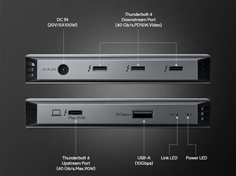40gbps Thunderbolt 4 Dual Display Dock With 90w Power Delivery