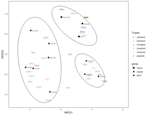 Swift How To Detect Touch And Show New Scnplane Using Arkit Stack Overflow
