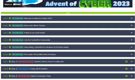 Hrishidev K V On Linkedin Adventofcyber Tryhackme Cybersecurityskills