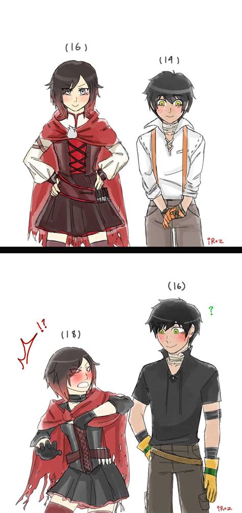 23 Rwby Ideas