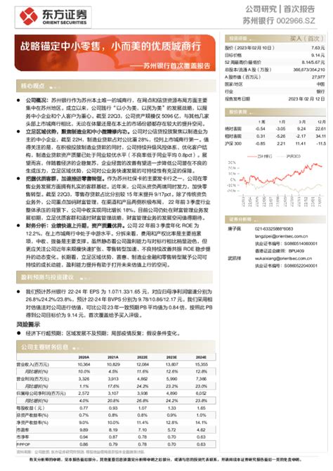 苏州银行首次覆盖报告：战略锚定中小零售，小而美的优质城商行