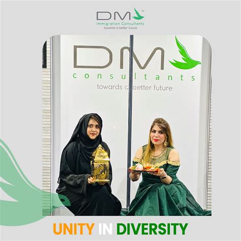 Shraddha Gupta On Linkedin Collaboration Teamwork