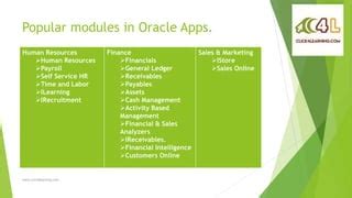 Introduction To Oracle Apps Technical PPTX Operating Systems Computer Software And