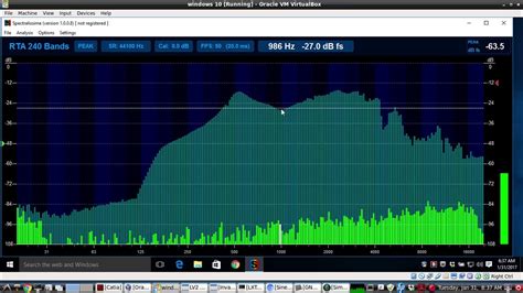 Audio Frequency Spectrum Analyzer