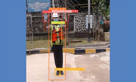 Expertly Annotate Images Bounding Box Labeling Polygon Annotation By