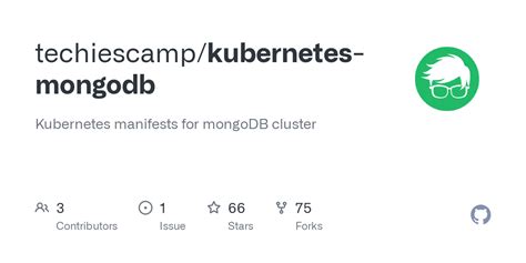 Kubernetes Mongodb README Md At Main Techiescamp Kubernetes Mongodb
