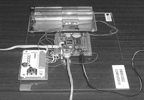 Embedded System Hardware Components Download Scientific Diagram
