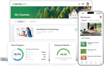 Successful LMS Implementation Plan Template And Checklist