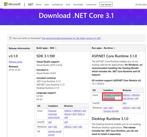 Aspnet Coreをlinuxで公開してみた Apache編 Itブログ