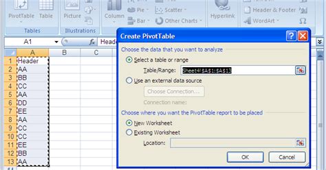Extracting Unique Values From A List And Sorting By Occurrence In Excel