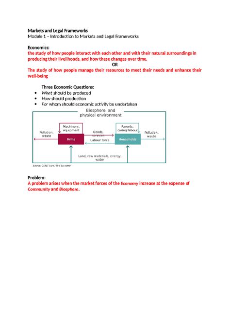 Markets And Legal Frameworks Markets And Legal Frameworks Module 1 Introduction To Markets