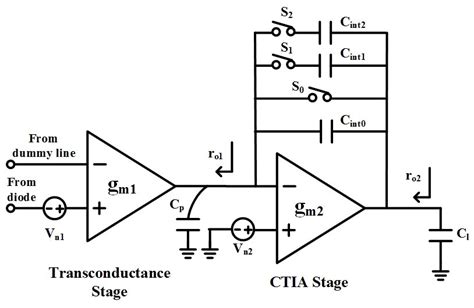 Differential Integrator Circuit Download Scientific Diagram