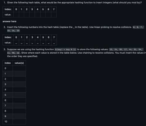 Solved 2 Insert The Following Numbers Into The Hash Table