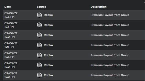 Show Group Name For Group Premium Payouts In Transaction History Website Features Developer