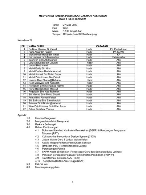 Minit Mesy Kurikulum 1 20232024 Pdf