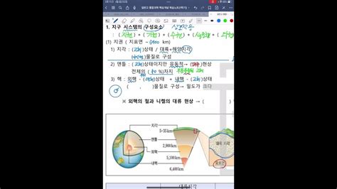 [복습노트] 고1 통합과학 지구 지구시스템 지권 Youtube