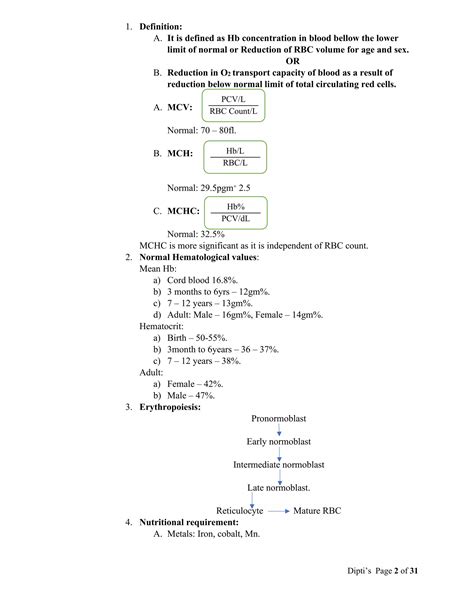 Pediatric Lecture Notes In Hematology Pdf