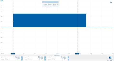 can re connection on bus off disconnection nxp community