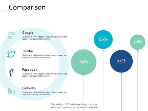 Comparison Planning Ppt PowerPoint Presentation Portfolio Portrait