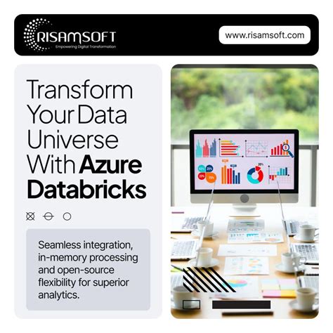 Risamsoft Inc On Linkedin Bigdata Cloudcomputing Dataanalytics Datascience Databricks Azure