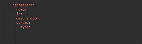 Github Aaronbachmannswagger Api Documentation A Documentation