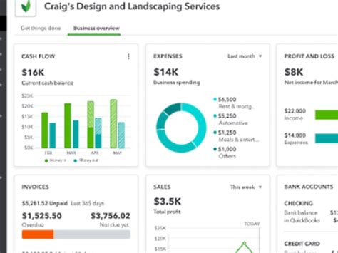 QuickBooks Made Simple Step By Step Instructions For Success Upwork