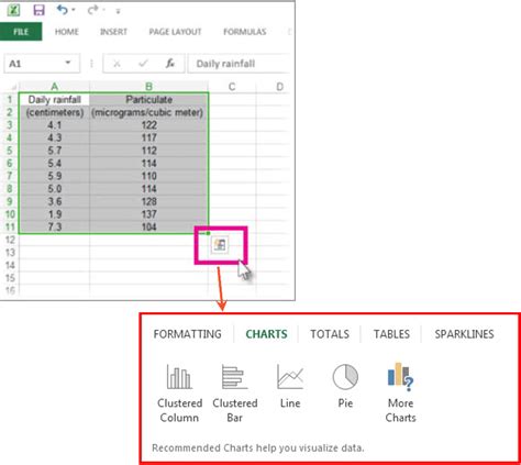 How Do I Edit Quick Analysis In Excel