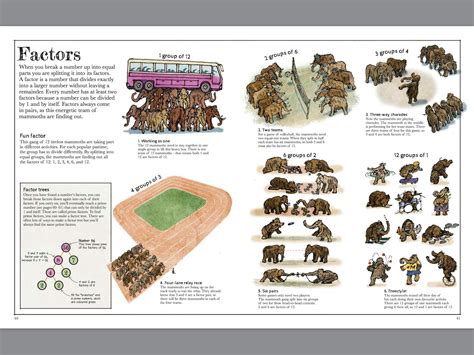 Mammoth Maths Penguin Books New Zealand