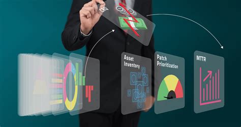 3 Reasons Why Cisos Are Prioritizing Cyber Risk Quantification Balbix