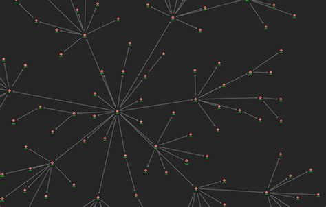 Layouts For Link Charts—arcgis Allsource Documentation
