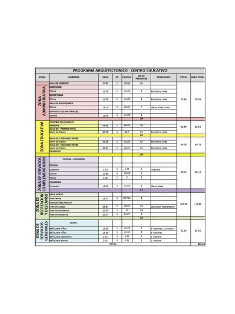 Programa Arq Centro Educativo Descargar Gratis Pdf Inicio