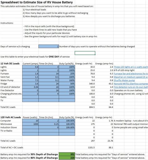 Solar Pv Calculator Spreadsheet — Db