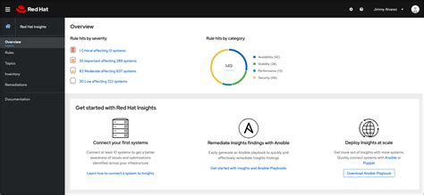 Managing Red Hat Enterprise Linux Systems On AWS With Red Hat Insights AWS Partner Network