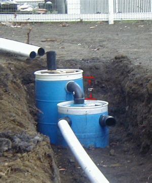 How To Construct A Small Septic System With Pictures WikiHow Diy Septic System Septic