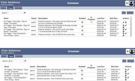 Trigger · Scheduler