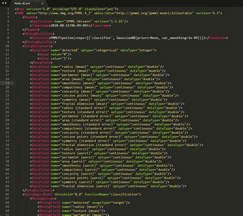 Detecting Breast Cancer Flexrule Resource Hub