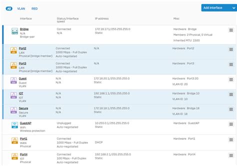 One VLAN On Two Physical Interfaces Discussions Sophos Firewall Sophos Community Connect