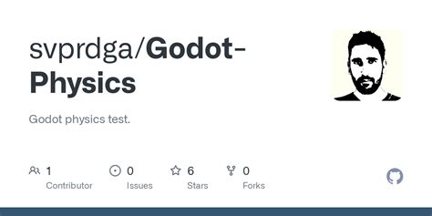 Github Svprdga Godot Physics Godot Physics Test