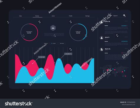 Infographics Data Application Ui Ux Vector Stock Vector Royalty Free 1070426933