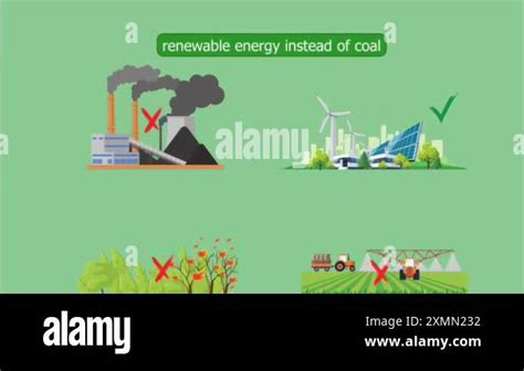 Mitigation Of Air Pollution Stock Videos And Footage Hd And 4k Video Clips Alamy